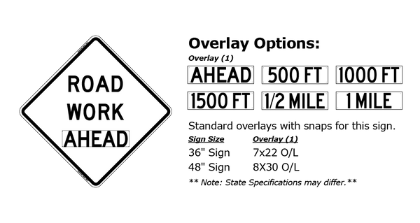 caution road work signs